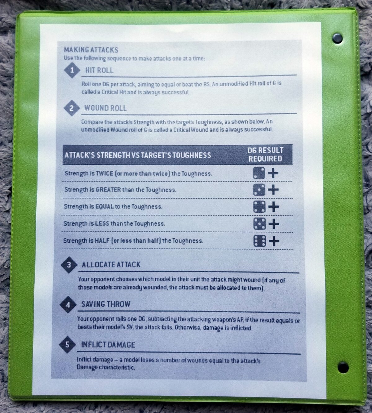 Warhammer 40k 10th Edition USRs in readable font size, and my binder – Yore